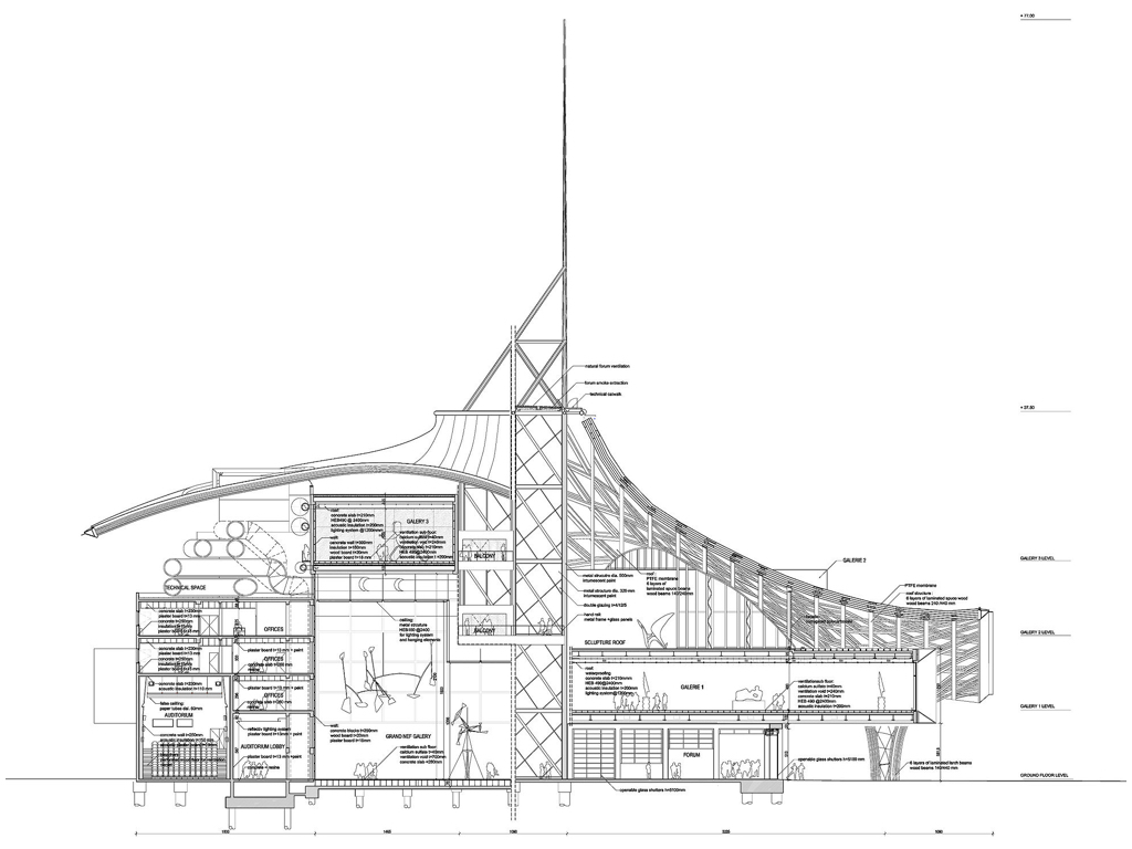 Shell analysis of Pompidou-Metz – IAAC Blog