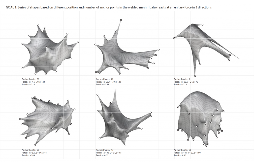 Adaptative Mesh – IAAC Blog