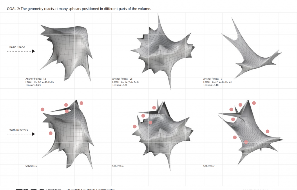 Adaptative Mesh – IAAC Blog