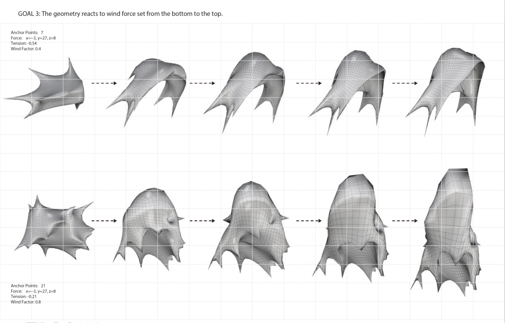 Adaptative Mesh – IAAC Blog