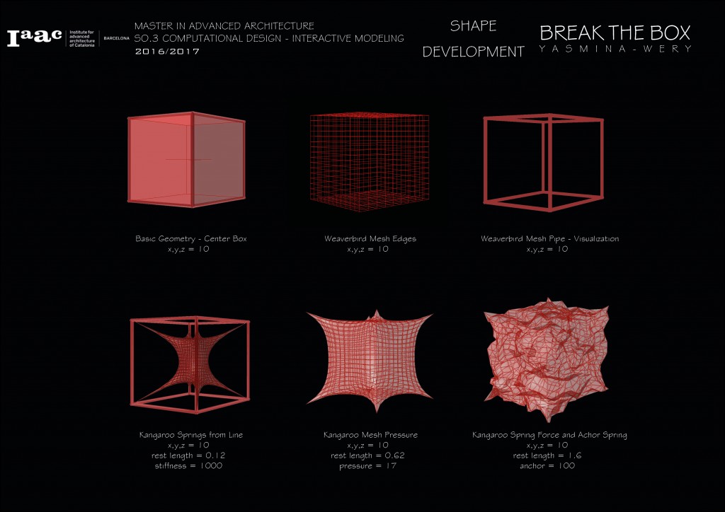 Interactive Modeling - Break the Box – IAAC Blog