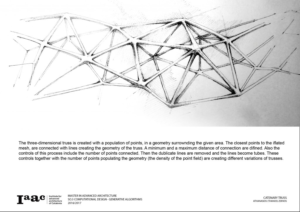 CATENARY TRUSS – IAAC Blog