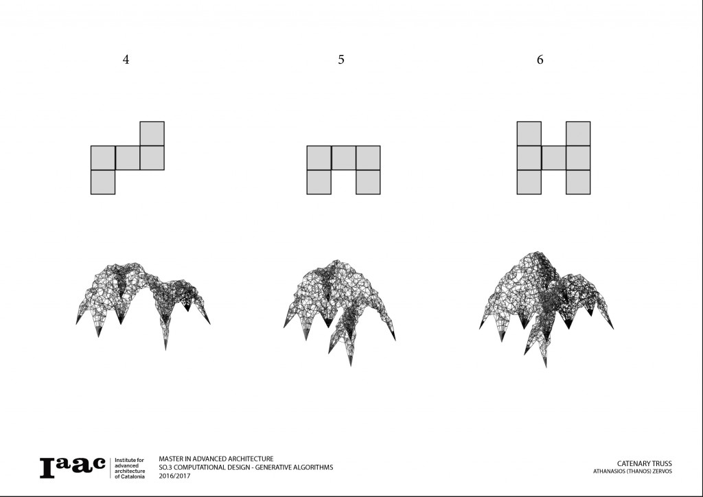 CATENARY TRUSS – IAAC Blog