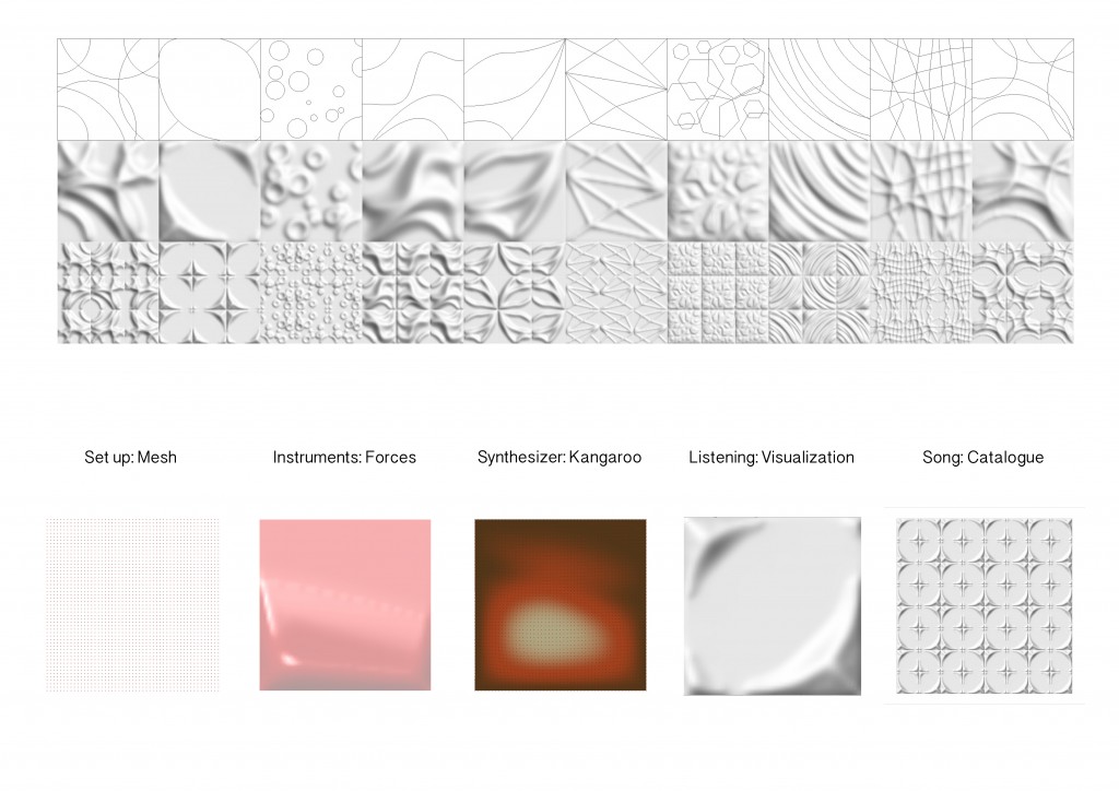 Interacting Modeling | CERAMIC TILES DESIGN – IAAC Blog