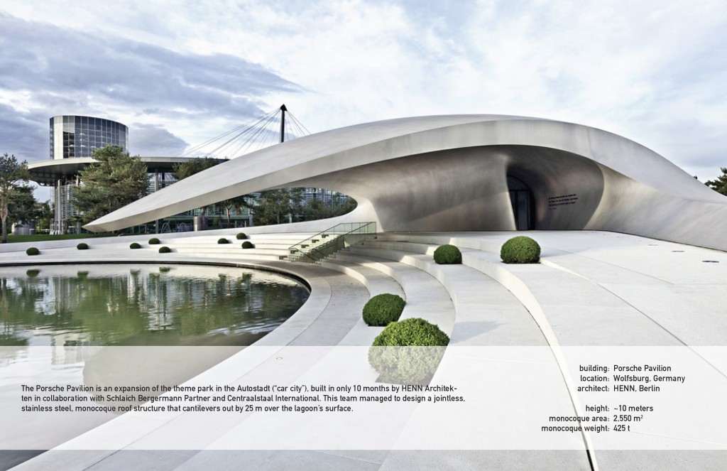 Data Informed Structures - Porsche Pavilion – IAAC Blog