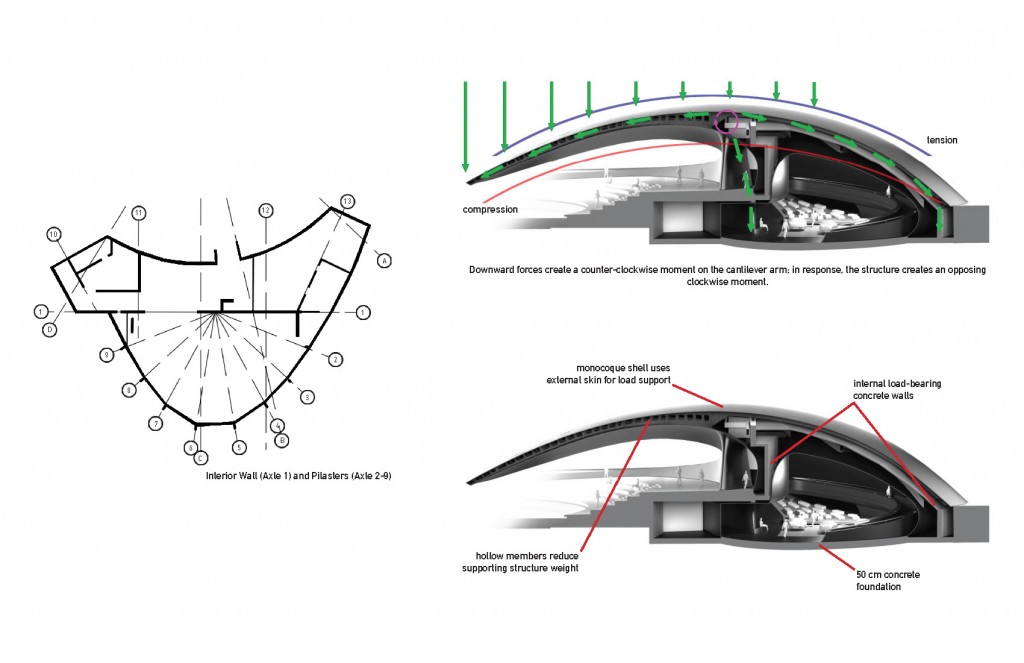 Data Informed Structures - Porsche Pavilion – IAAC Blog