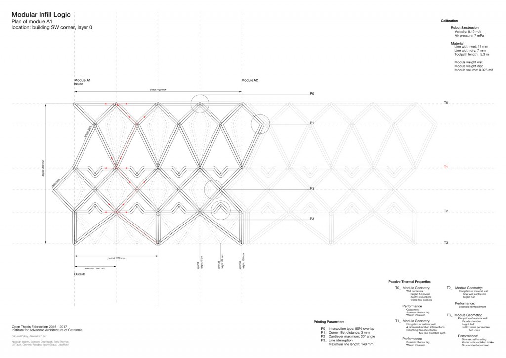 Incorporating thermal performance in clay 3D printing – IAAC Blog