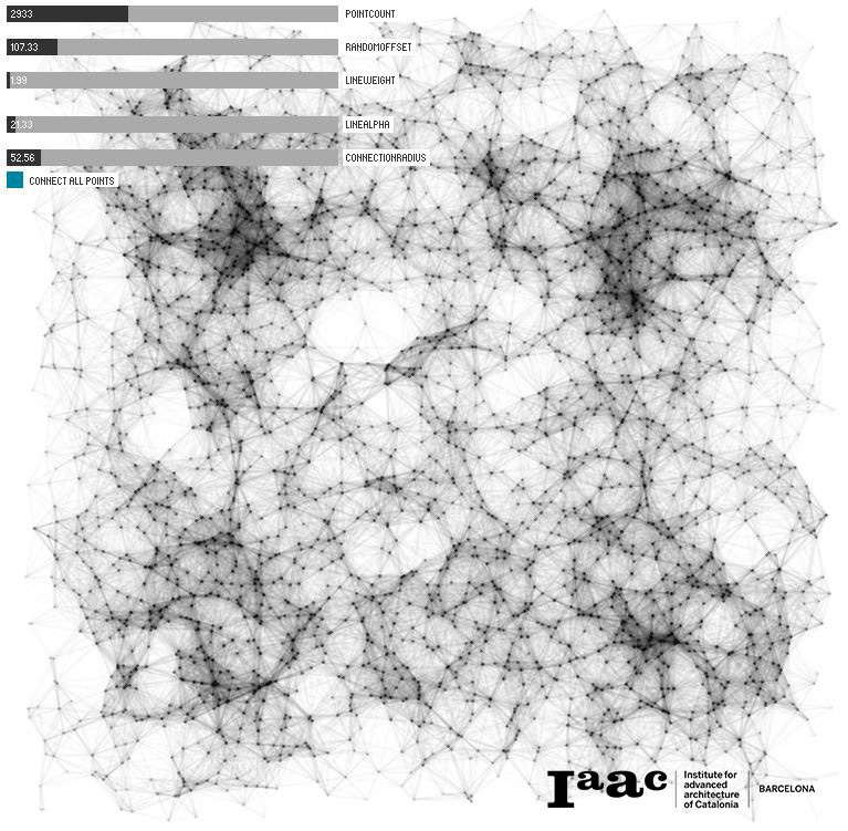 Emergent Morphogenetic Programming - Scribble. – IAAC Blog