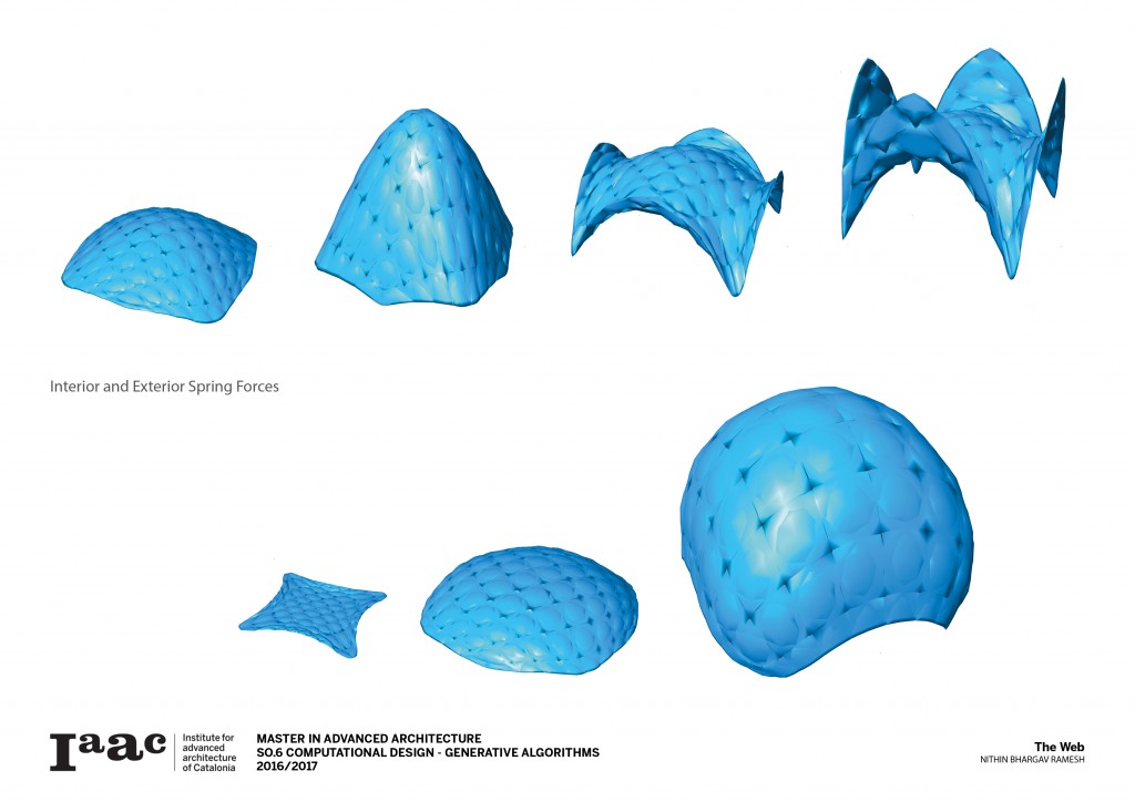 The Web – IAAC Blog