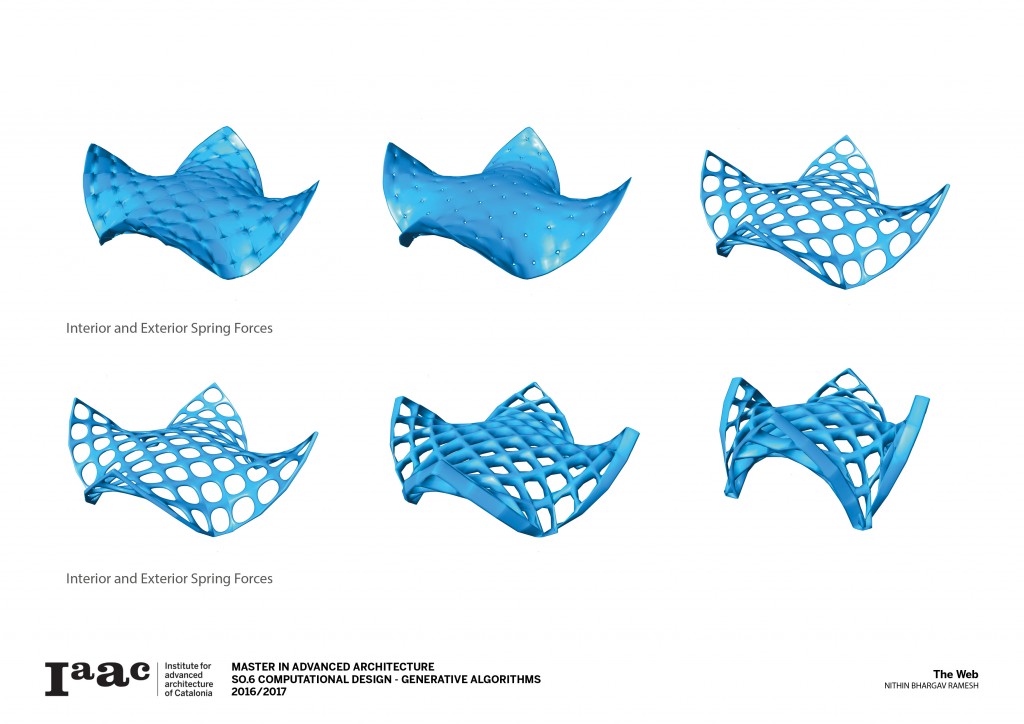 The Web – IAAC Blog