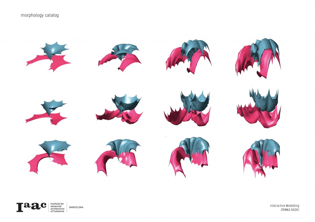 INTERACTIVE MODELING – IAAC Blog