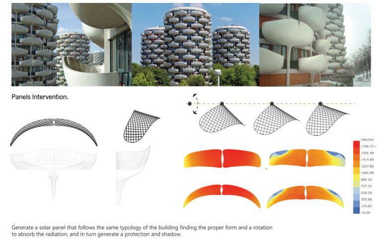 Building Os Solar panels analysis. – IAAC Blog