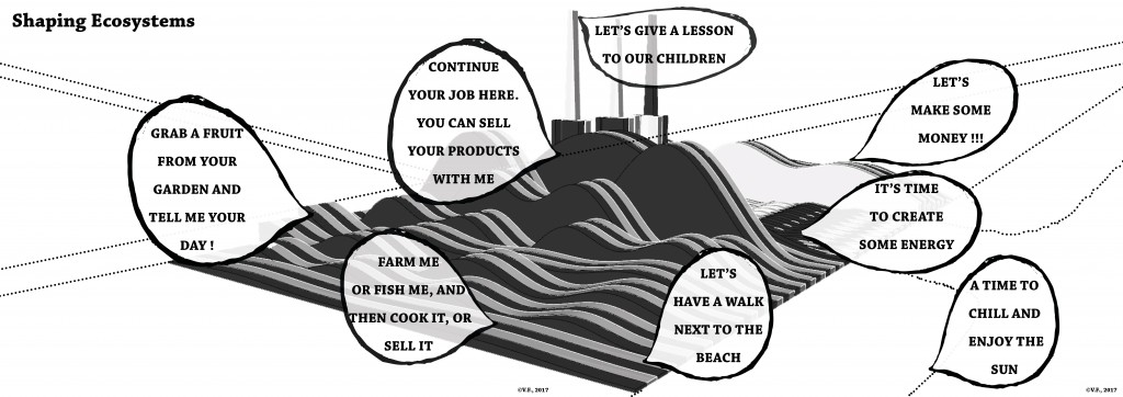 HUMAN ENTROPY - SHAPING ECOSYSTEMS – IAAC Blog