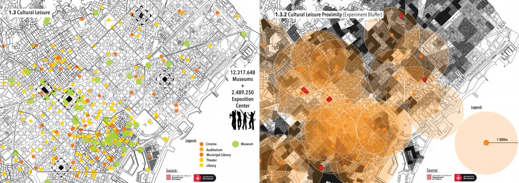 DATA CITY (Vibe of the city/ City Councils) – IAAC Blog