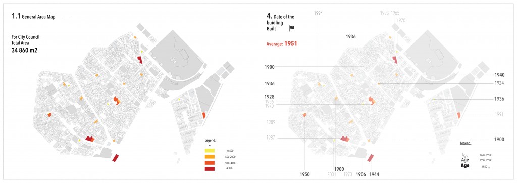 DATA CITY (Vibe of the city/ City Councils) – IAAC Blog