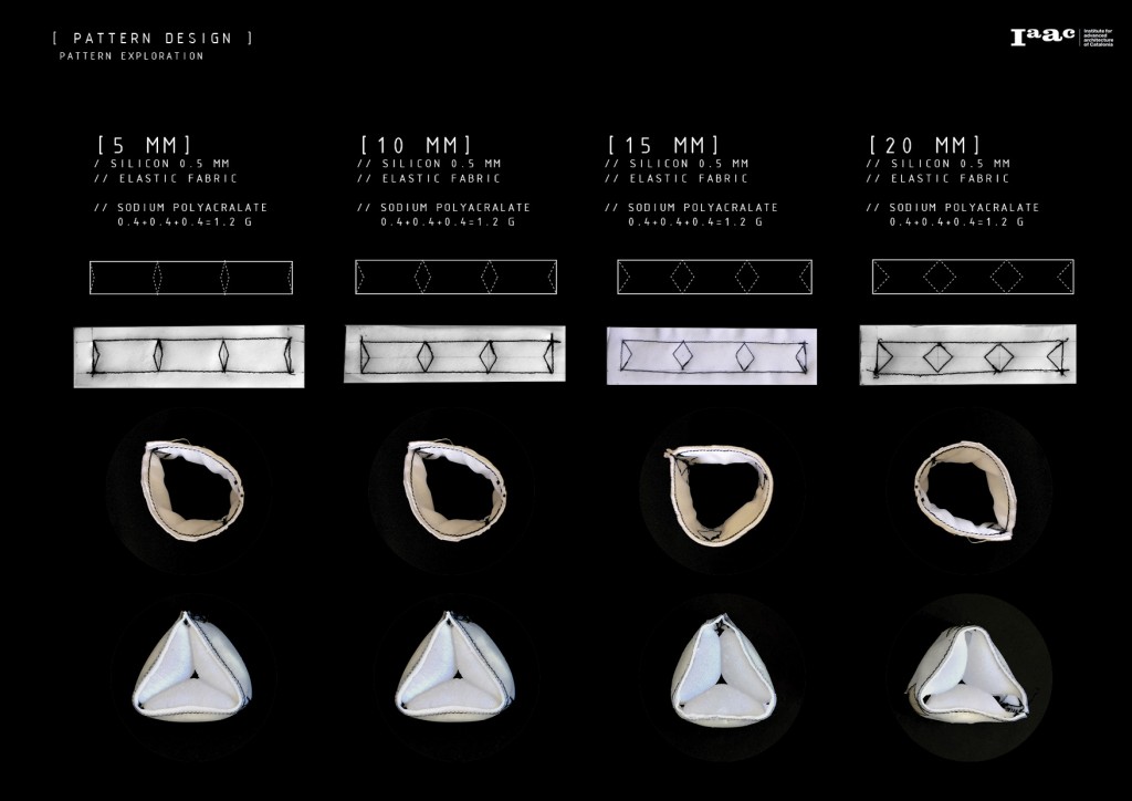 WATER DRIVEN-BREATHING SKIN – IAAC Blog