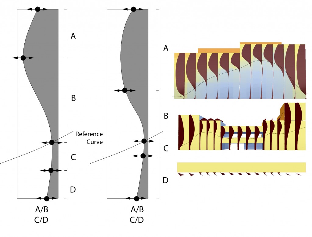 Helios – IAAC Blog