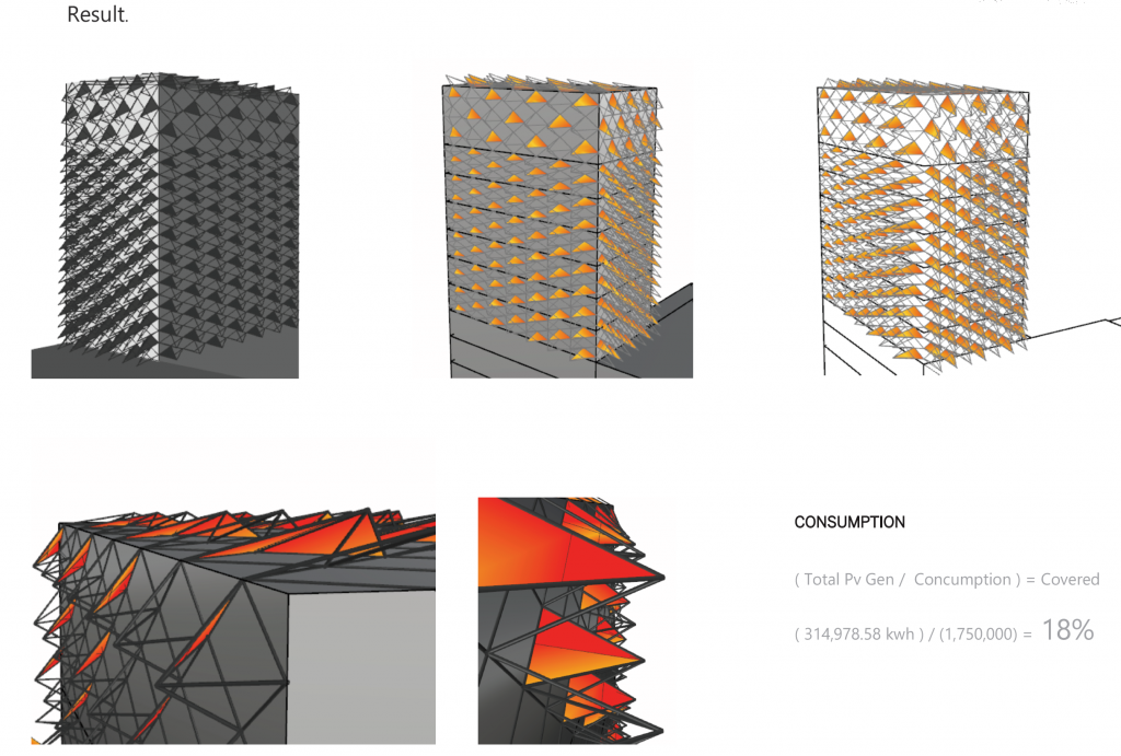Building OS "Solar radiation Self Sufficient neighborhood" – IAAC Blog