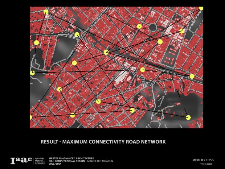 Mobility Optimization – IAAC Blog