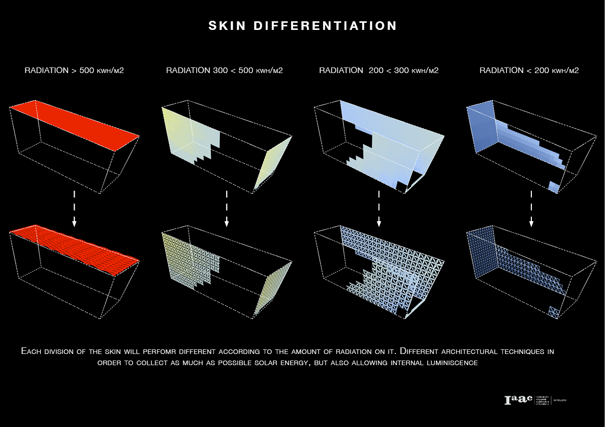 Genetic Optimization – IAAC Blog
