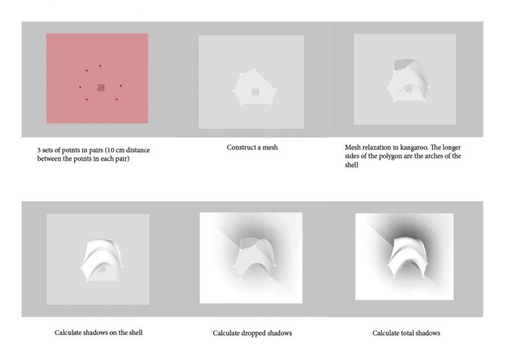 Genetic Optimisation - Galapagos Shell – IAAC Blog