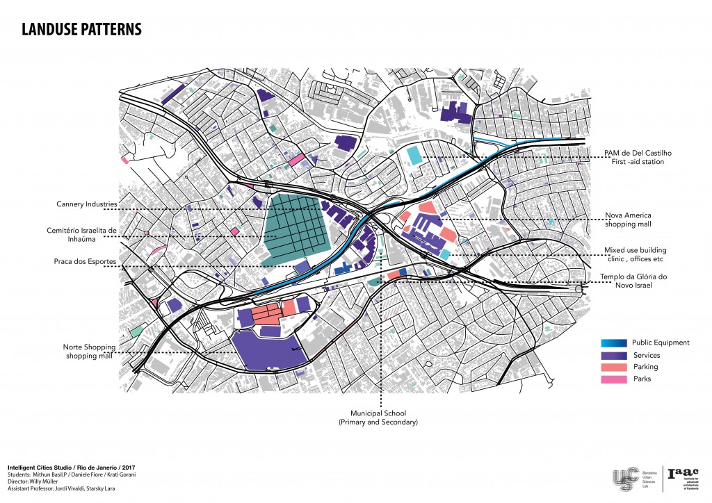 URBAN ECOSYSTEM – IAAC Blog