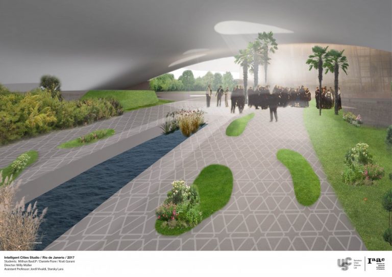 URBAN ECOSYSTEM – IAAC Blog