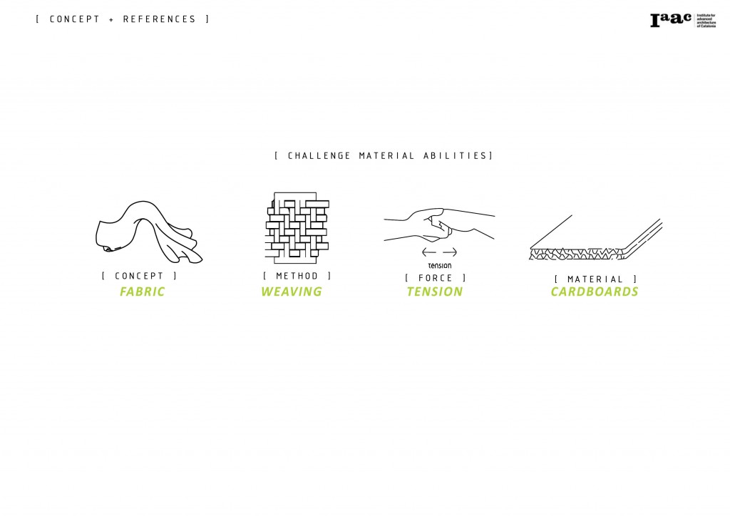 WEAVING-LIGHT – IAAC Blog