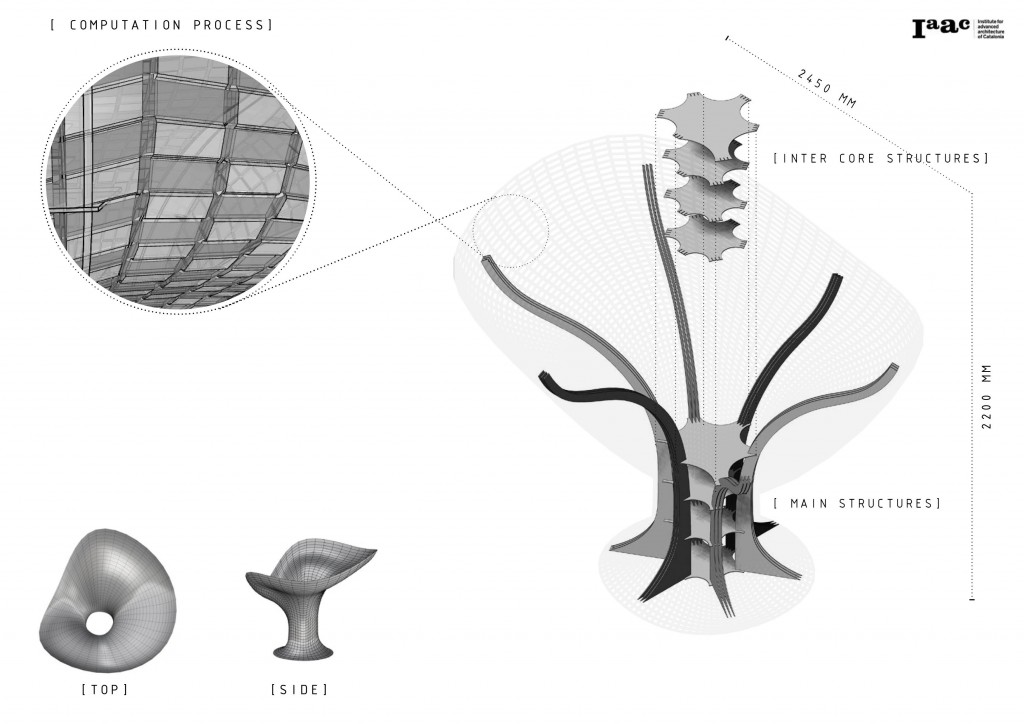WEAVING-LIGHT – IAAC Blog