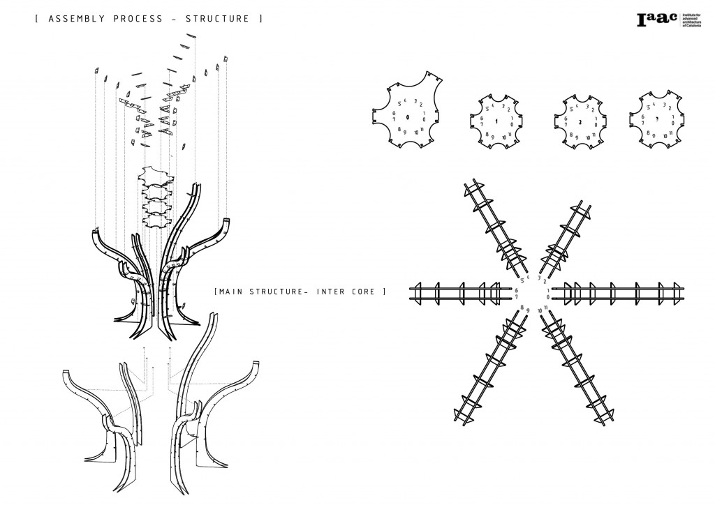 WEAVING-LIGHT – IAAC Blog