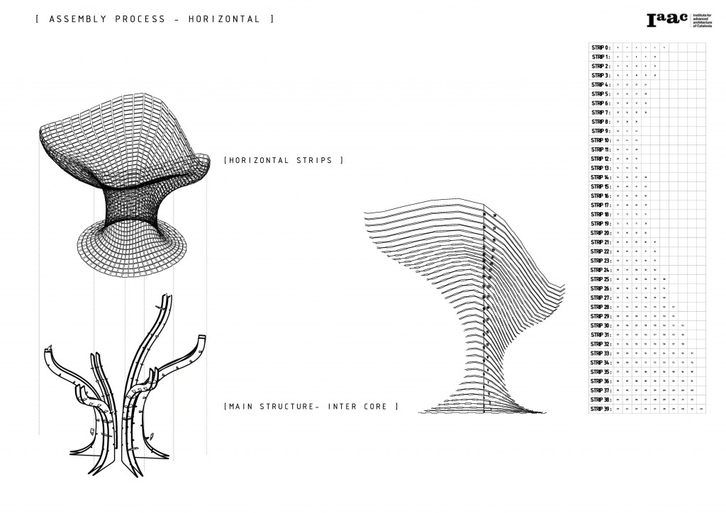 WEAVING-LIGHT – IAAC Blog
