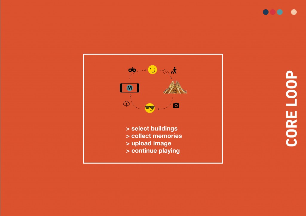 MEMORYSCAPE – IAAC Blog