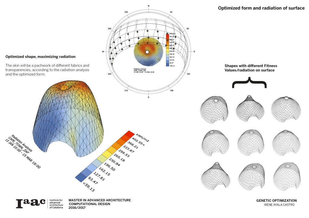 Genetic Optimization – IAAC Blog