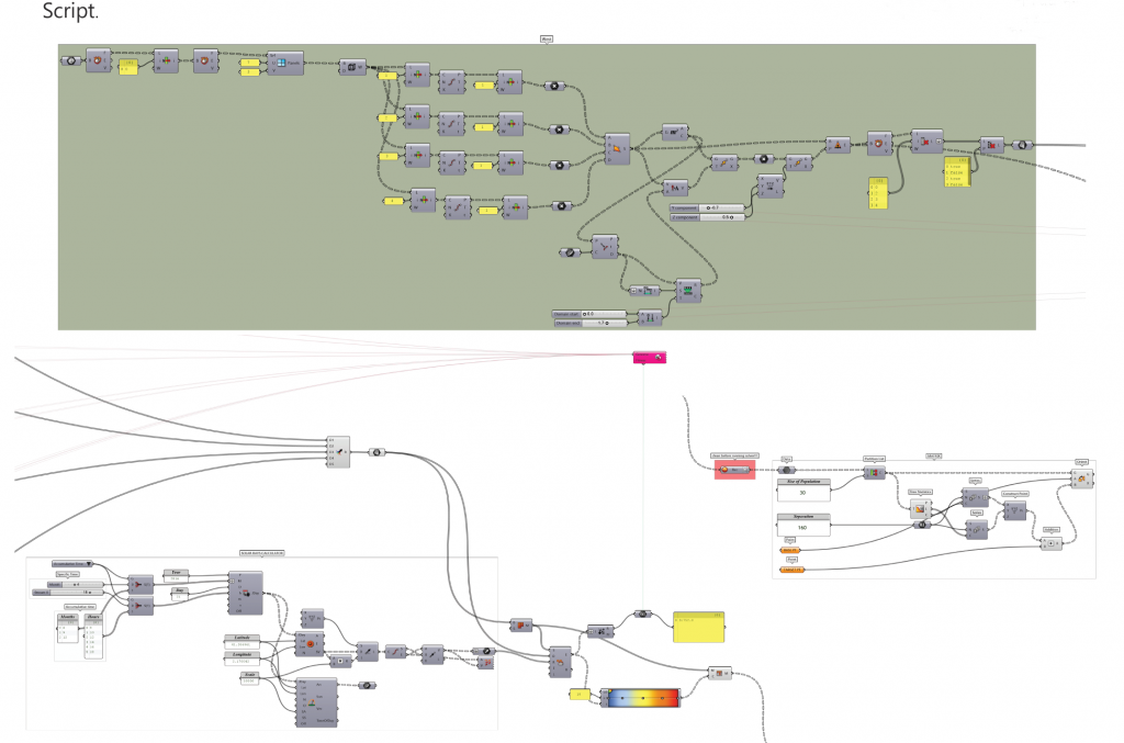 Genetic Optimization – IAAC Blog