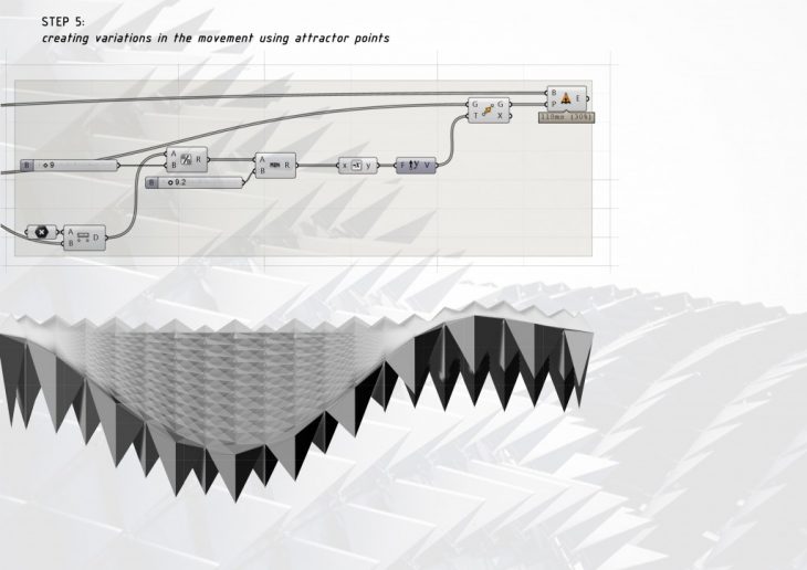 Computational Design | Parametric Facade – IAAC Blog