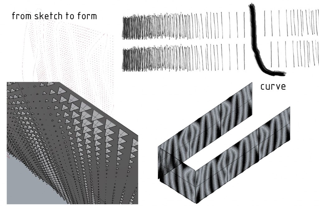 Parametric Facade // Computational Design // – IAAC Blog