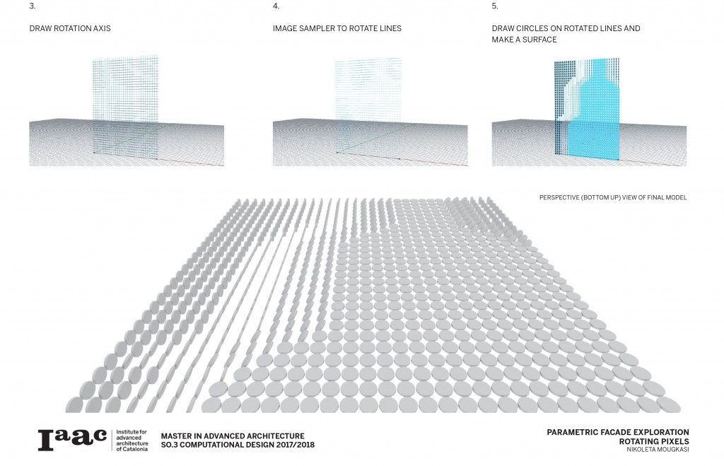 rotating pixels