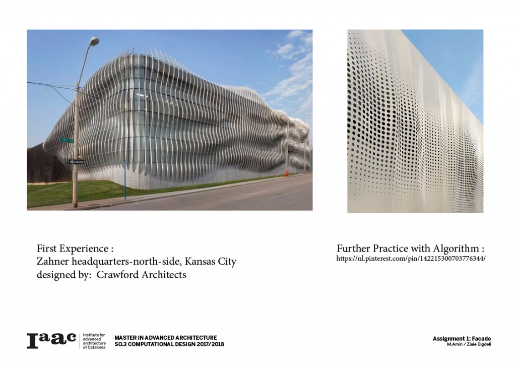 Assignment = Facade – IAAC Blog