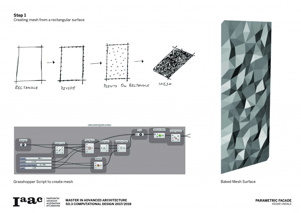 Computational Design// Assignment 1 – IAAC Blog