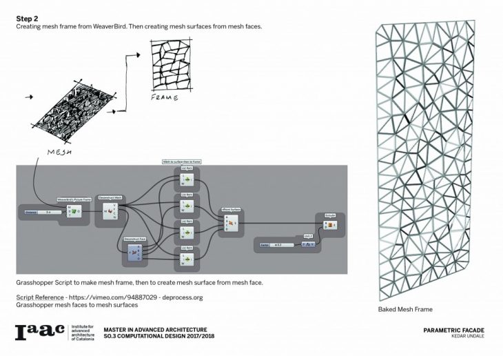 Computational Design// Assignment 1 – IAAC Blog