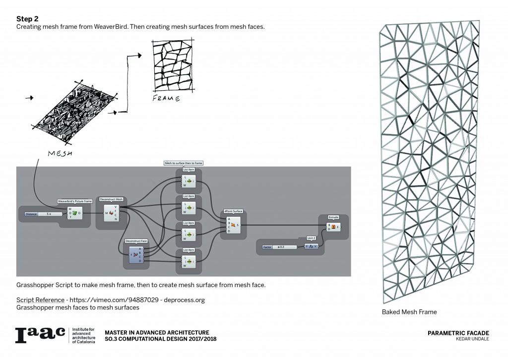 Computational Design// Assignment 1 – IAAC Blog