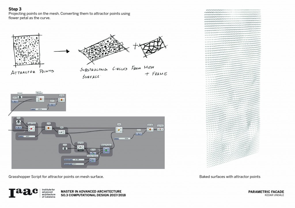Computational Design// Assignment 1 – IAAC Blog