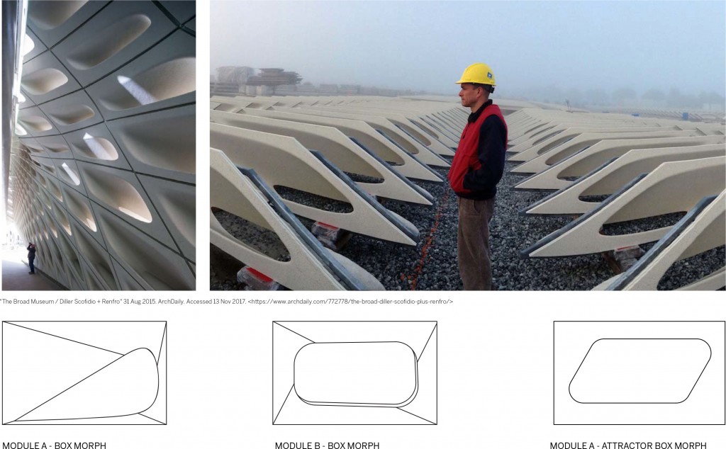 Parametric Facades – IAAC Blog