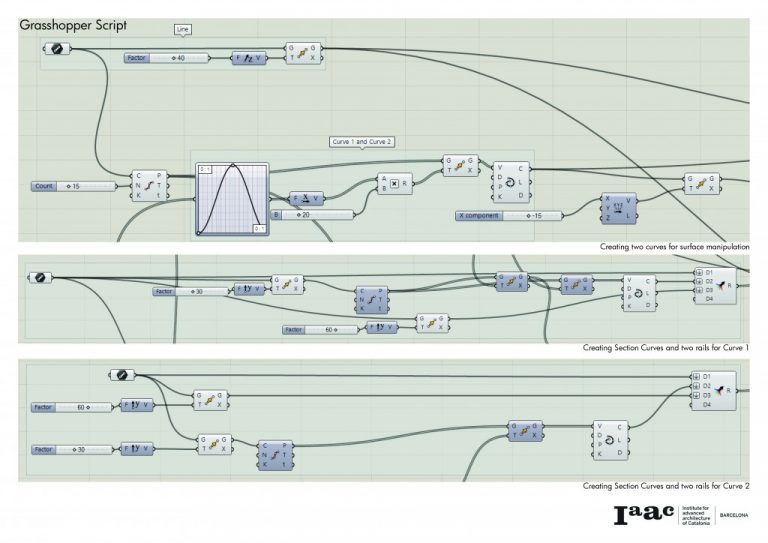 Computational Design Parametric Facade Assignment 1 Iaac Blog