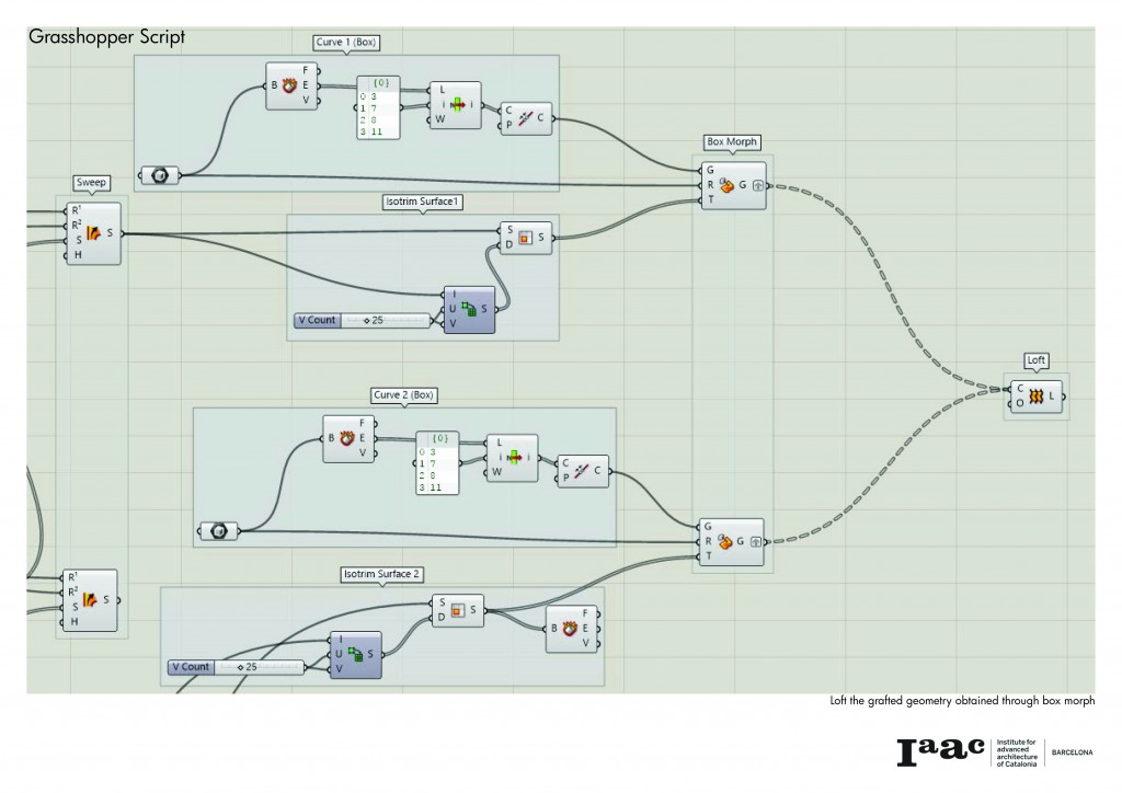 Computational Design Parametric Facade Assignment 1 Iaac Blog