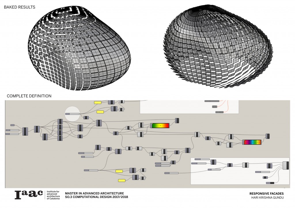 Responsive facades – IAAC Blog
