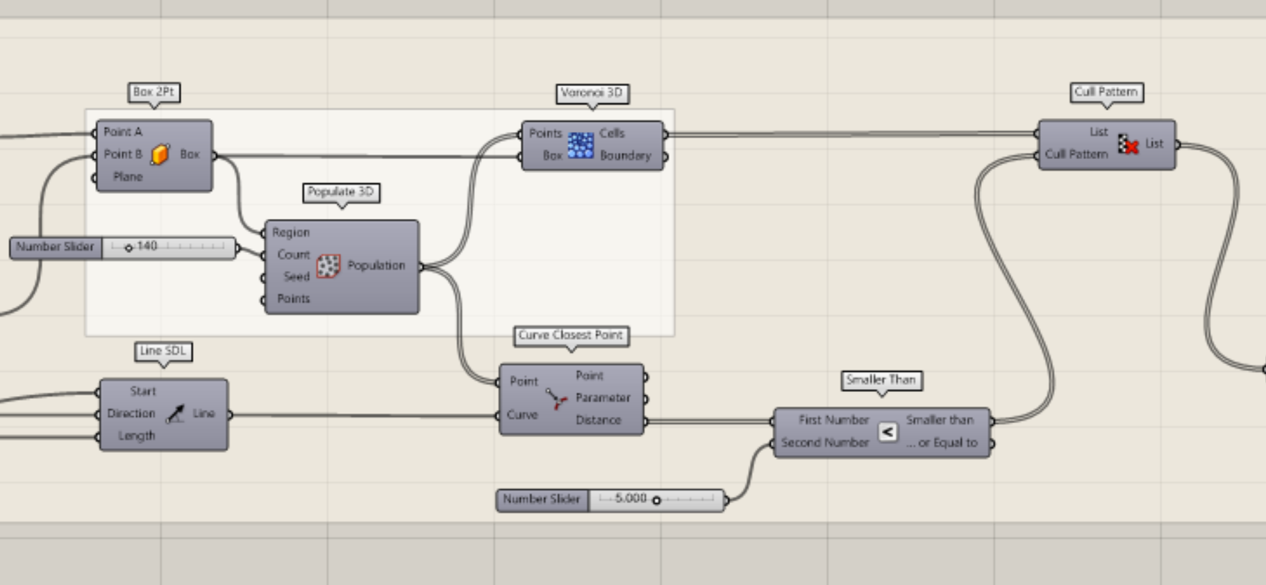 Moving Facades – IAAC Blog