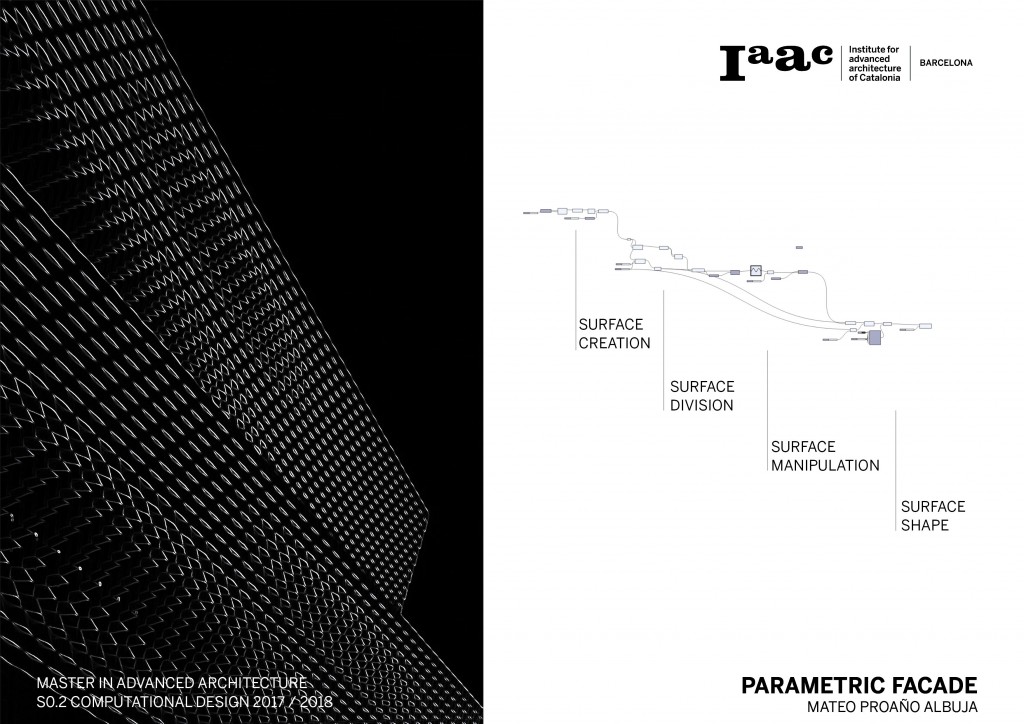 PARAMETRIC FACADE – IAAC Blog