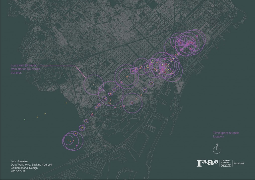 Steps and Spikes: Tracking Yourself - Computational Design - IAAC Blog