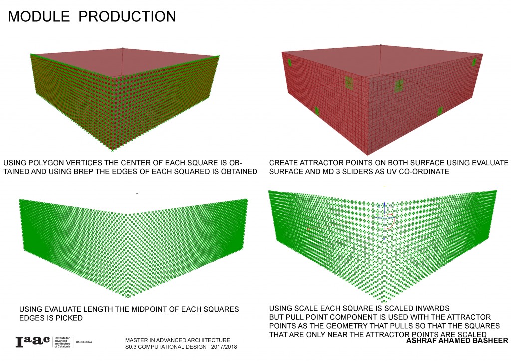BENDING SQUARES – IAAC Blog